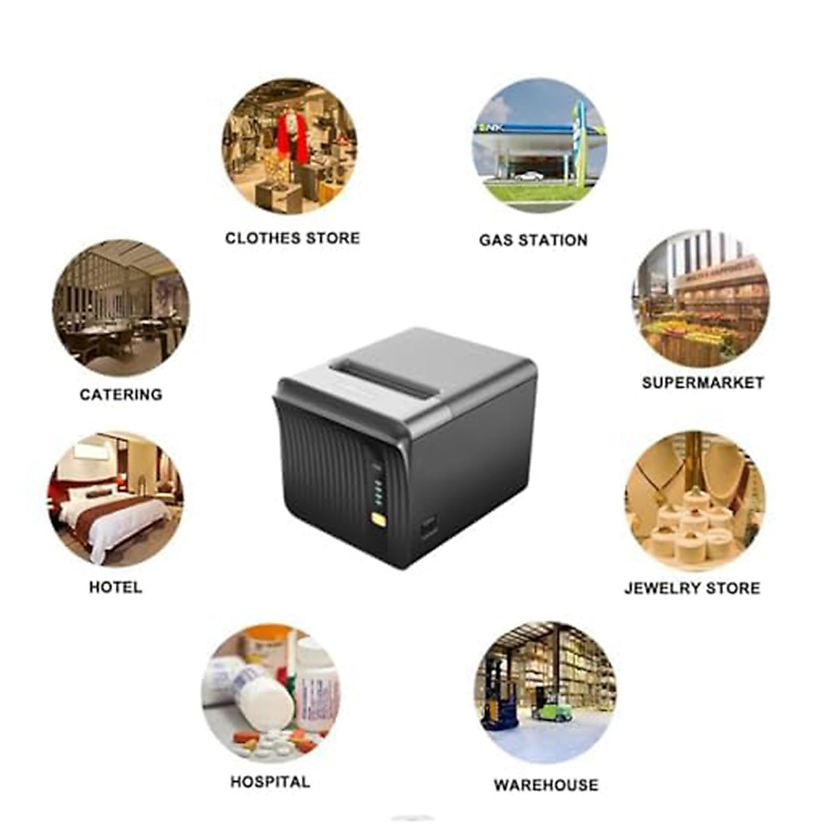 GZGYNADAST 80MM pos Kitchen Printer,Auto Cutter Thermal Receipt Printer Ticket Bill Invoice resturant Printer for Small Business Support Cash Drawer Hung on The Wall (USB+LAN/Ethernet Port)