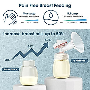 Double Electric Breast Pump for Breastfeeding Hands Free Pumping with Touchscreen LCD Display 12 Levels Hospital Grade Super Quiet Breast Milk Extractor,1 Wearable Nursing Bras & 2 PP Nursing Bottle