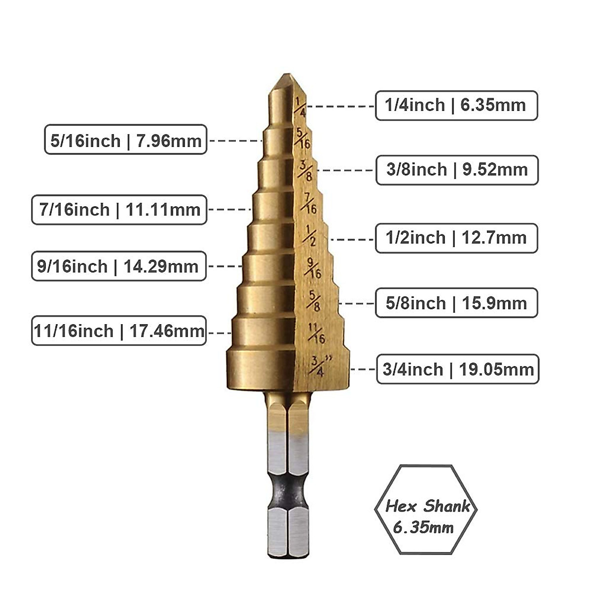 Mesee 3 Pcs Step Drill Bit Set, High-Speed HSS Steel Step Cone Drill Bits 1/4 Inch Hex Shank Step Drill Titanium Coated Hole Drilling Cutter Tool for Wood Plastic Sheet Metal