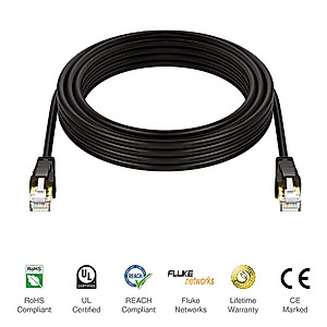 BlueRigger CAT 8 Ethernet Cable - 50FT Regular (RJ45, 40Gbps, 2000MHz, CAT8 Internet Cable) High Speed LAN Network Cable - Compatible with Game Consoles, HDTV, Router, PC