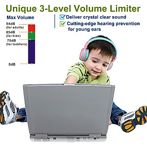 SIMOLIO Wireless IR Headphones for Car DVD and Bluetooth Headphones for Kids, Infrared Headphones Compatible with Honda Odyssey & uConnect VES & Dodge Grand Caravan & Chevy Suburban 2006-2022