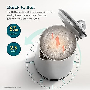 COSORI Electric Kettle Stainless Steel Interior Double Wall, Wide-Open Lid 1.5L 1500W Electric Tea Kettle, BPA Free Kettle Water Boiler & Hot Water Kettle, Auto Shut-Off & Boil-Dry Protection, Black