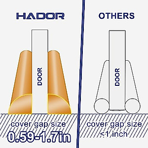 HADOR Door Draft Stopper Noise Blocker 36 Inches for Bottom of Door, Mustard Yellow Twin Triangular Under Door Draft Stopper Seal Gap Machine-Washable Air Blocker