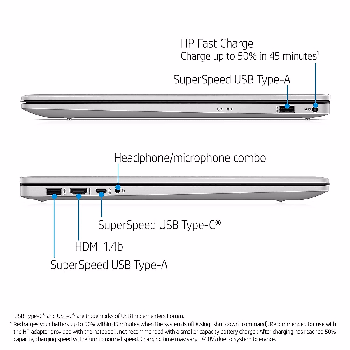 2022 HP High Performance Business Laptop-17.3'' FHD IPS-Intel i5-1135G7 4-Core-Iris Xe Graphics-16GB DDR4-512GB SSD-USB-C-Fullsize Backlit Keyboard-Windows 11 w/ 32GB USB,Silver,17-CN0000