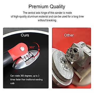 SCOTTCHEN Drywall Sander 9 Inch Radial Round Pole Sander for Dry Wall Include 3pcs Sanding Sheets 80，100，150 Grits