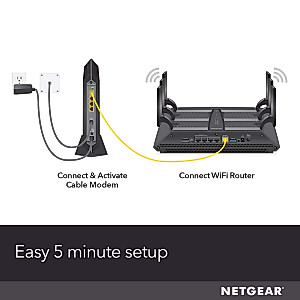 NETGEAR Nighthawk Cable Modem CM1200 - Compatible with all Cable Providers including Xfinity by Comcast, Spectrum, Cox | For Cable Plans Up to 2 Gigabits | 4 x 1G Ethernet ports | DOCSIS 3.1, Black