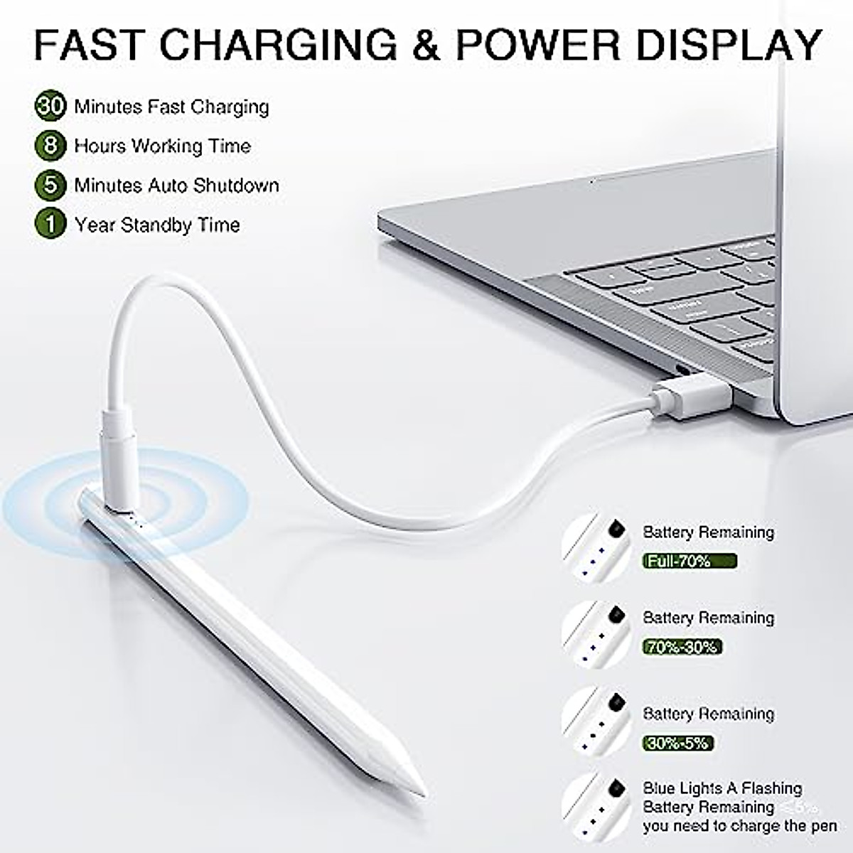 Stylus Pen for ipad 2018-2023, HATOKU Quick Charging Pencil for ipad with Tilt Sensitivity & Palm Rejection, Magnetic Pen for ipad Air 3/4/5, ipad Mini 5/6, ipad 6-10 Gen, ipad Pro 11''/12.9" (White)