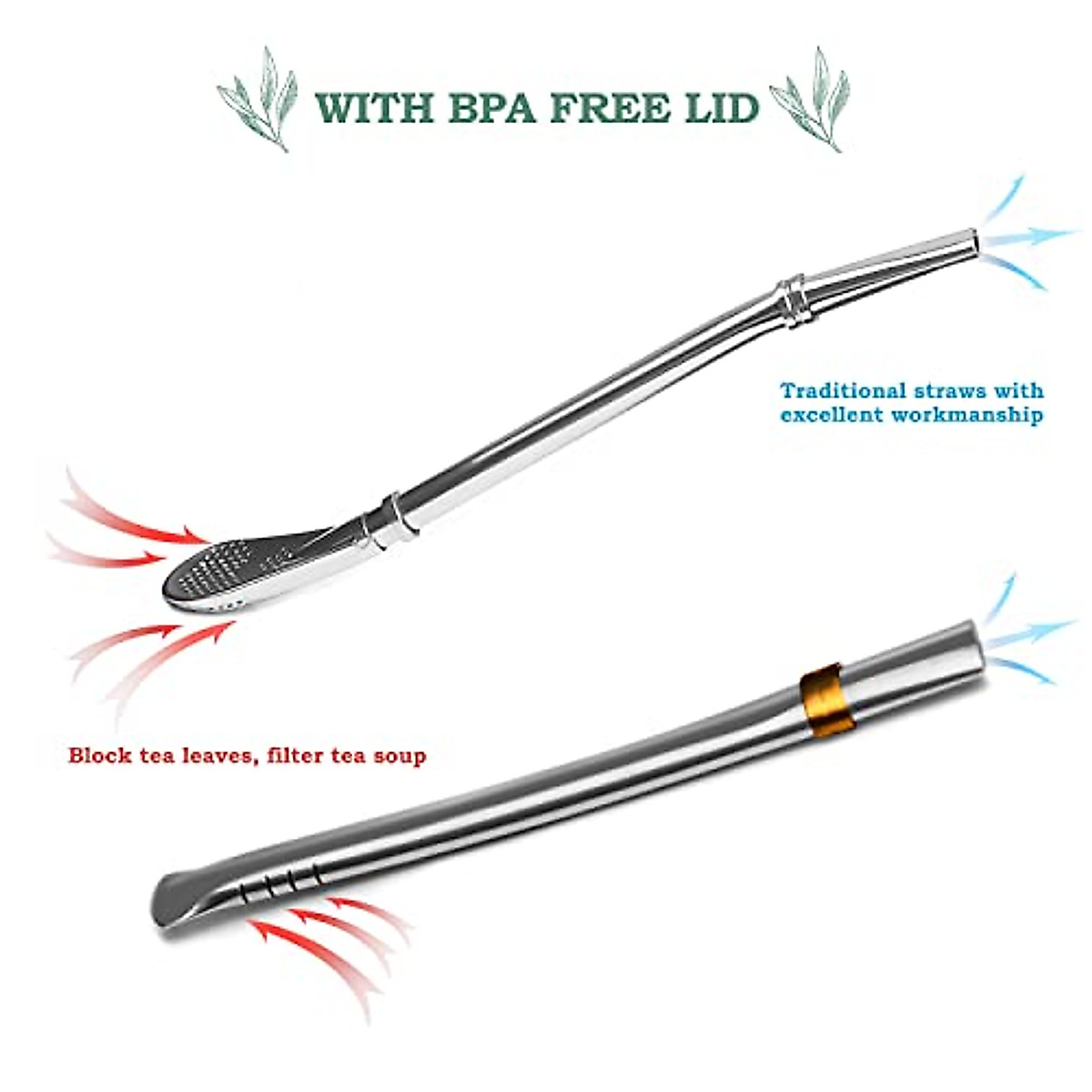 8 Oz Yerba Mate Cup, Tea Cup Set Include Stainless Steel Modern Mate Cup, 2 Bombilla Mate Straws, Cleaning Brush and BPA Free Lid, Double-Walled and Hot & Cold Drink, for Mate Tea, Coffe, Drinks