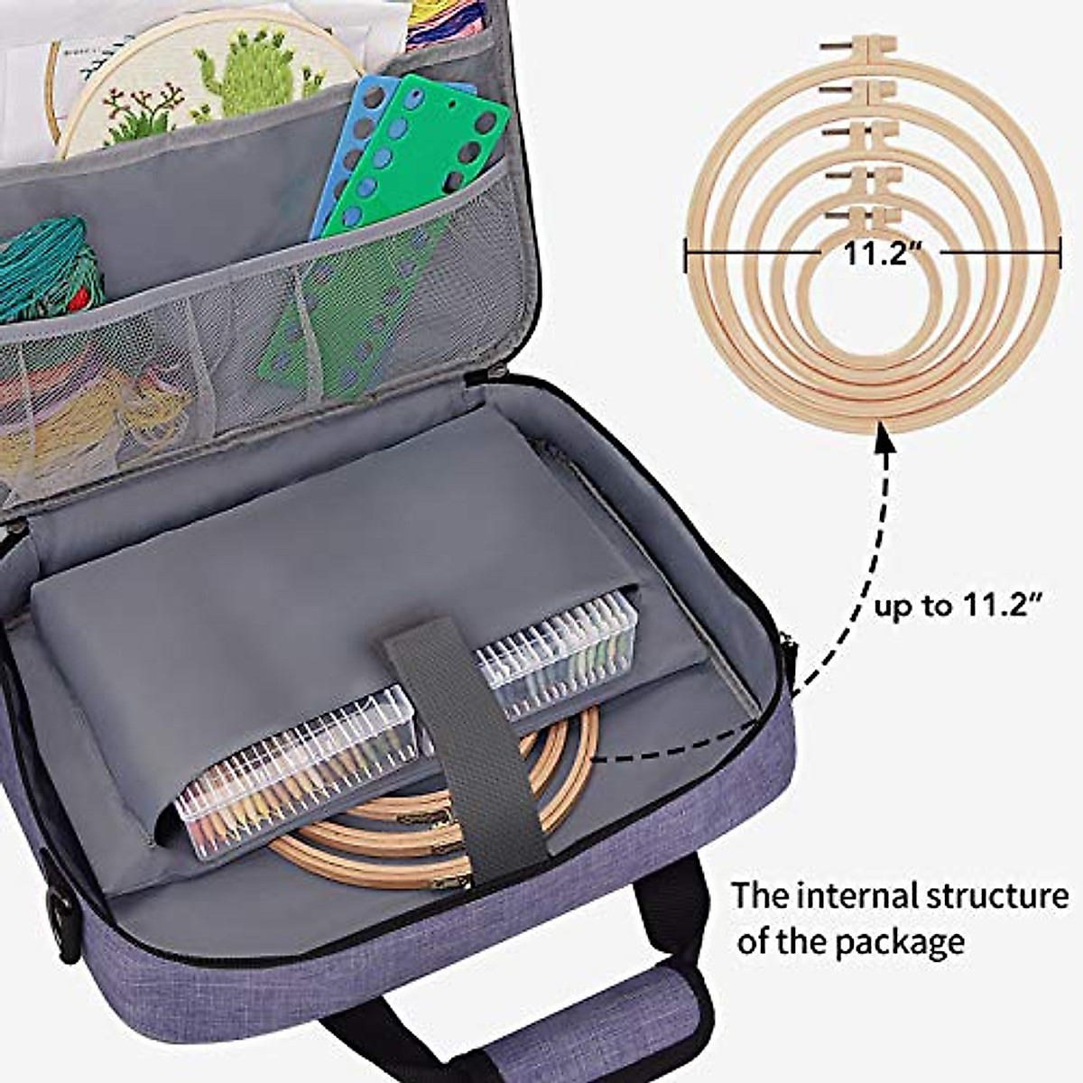 BAGLHER | Embroidery Storage Bag,Multifunctional Embroidery Project Bag,Large-Capacity Embroidery Kit (Embroidery Thread and Consumables) Storage Bag,with Shoulder Strap.(Bag Only)