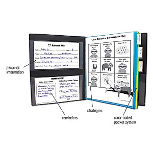 Key Education Publishing Communication Folder