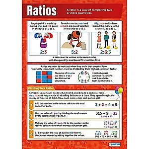 Ratios Math Poster – Gloss Paper – 33” x 23.5” – Educational School and Classroom Posters