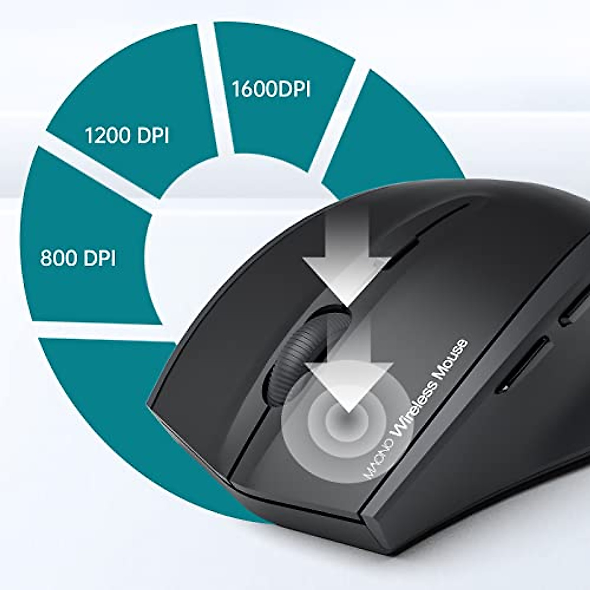 MAONO Wireless Keyboard and Mouse Combo, 2.4G USB Wireless Keyboard Mouse Full Size with Mouse Pad for Laptop, PC, Compatible with Mac, Windows XP/7/8/10, Long Battery Life(Battery Included)