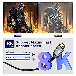 ALLEASA 8K HDMI Cable, Ultra 48Gbps High Speed 12 FT HDMI Cable, 12 Foot hdmi Cable -4K@120Hz 8K@120Hz, eARC, HDR10, DTS:X, HDCP 2.2 & 2.3, Compatible with PS4/5,Blu-ray, Monitor,PC（Grey,2 Pack）