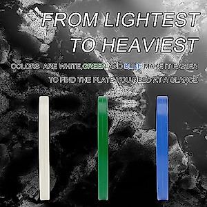 Signature Fitness Olympic Fractional Plates Change Plates(Change, Rubber, 1.25LB Pair)