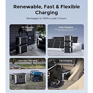 Dabbsson 5.33 kWh Expandable Power Station DBS2300 with DBS3000B Extra Battery, 5 X 2200W AC Outlets, 1800W Solar Input Solar Generator for Home Backup, Emergency, RV Outdoor Camping