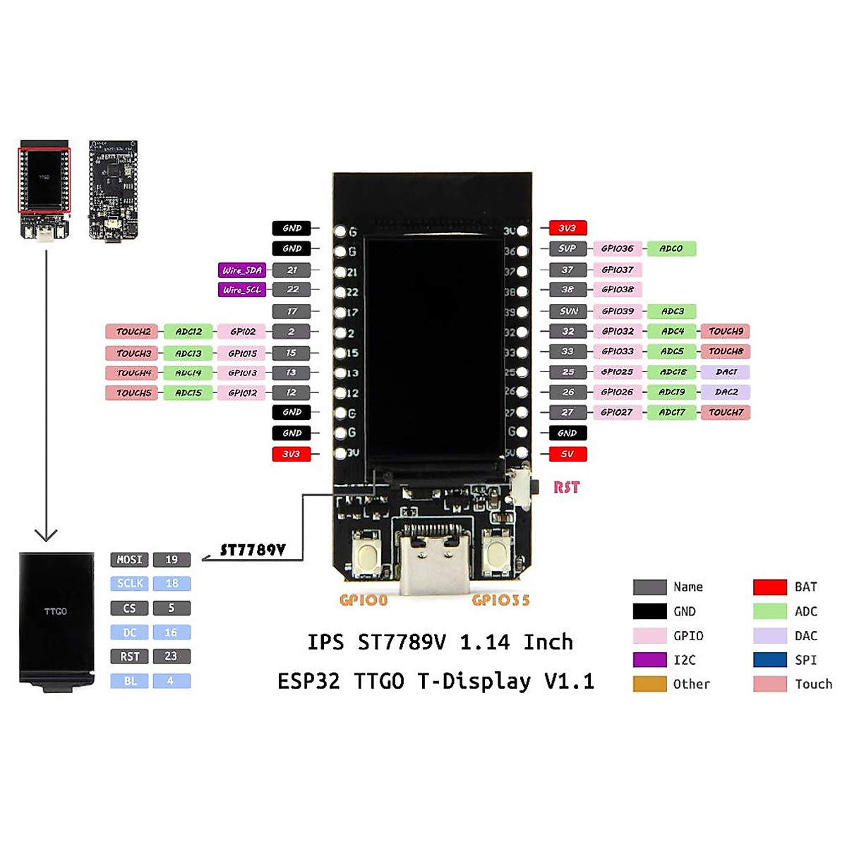 Hailege ESP32 LCD WiFi Kit ESP-32 1.14 Inch LCD Display WiFi+Bluetooth CP2104 USB Type-C Internet Development Board for Arduino ESP8266 NodeMCU