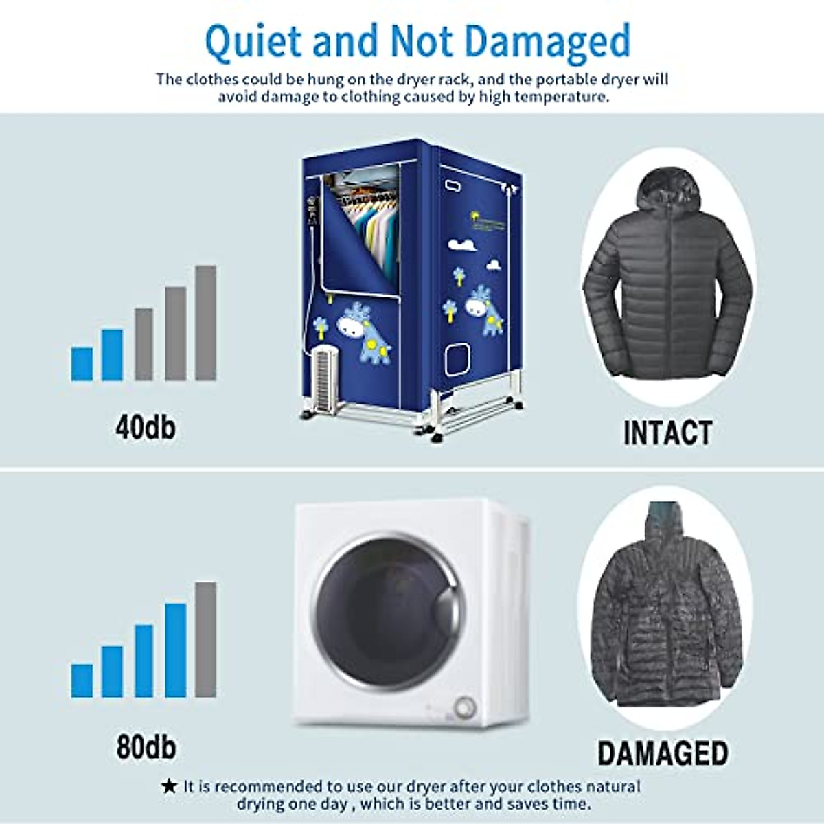 Portable Dryer 1600W-67 Inch Clothes Dryer,Foldable 3-Tier Electric Clothes Drying Rack,Energy Saving (Anion) Clothing Dryers Digital Automatic Timer Airer for Apartment House RV