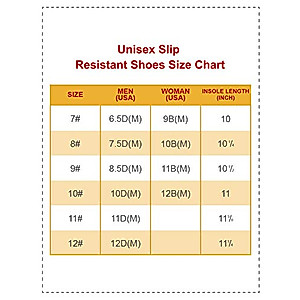 Disrun Non Slip Chef Shoes Oil Resistant Kitchen Work Shoes for Men (Numeric_10) Black