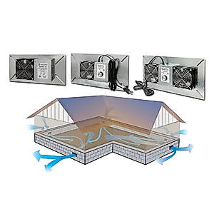 Tjernlund V2D UnderAire Crawlspace Ventilator Fan Moisture Mold Reducing,220 CFM,silver