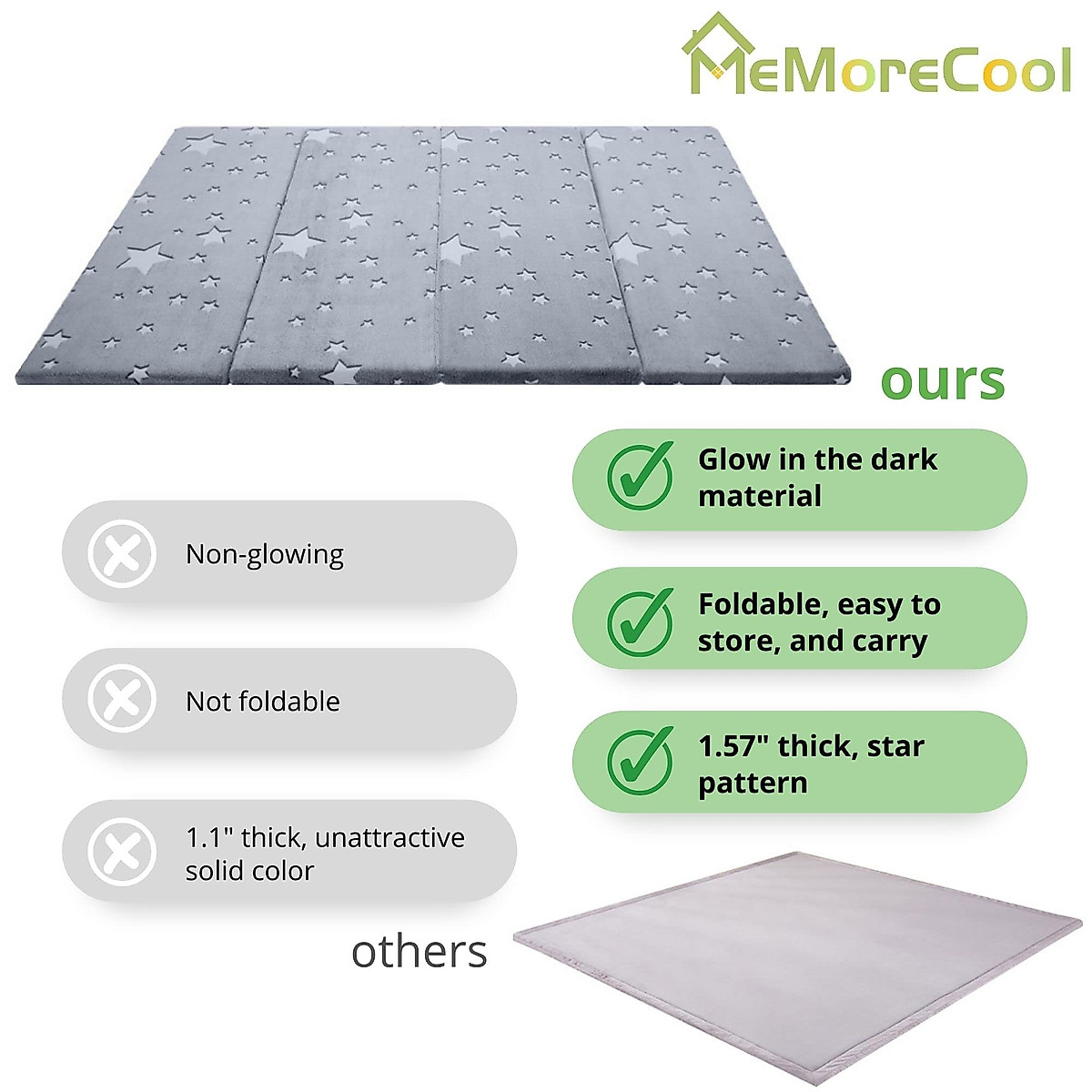 MeMoreCool Kids Floor Futon Mattress Large 6x4 FT, Thicken Foam Tatami Sleeping Pad for Playroom, Foldable Crawling Mat for Children’s Play Area