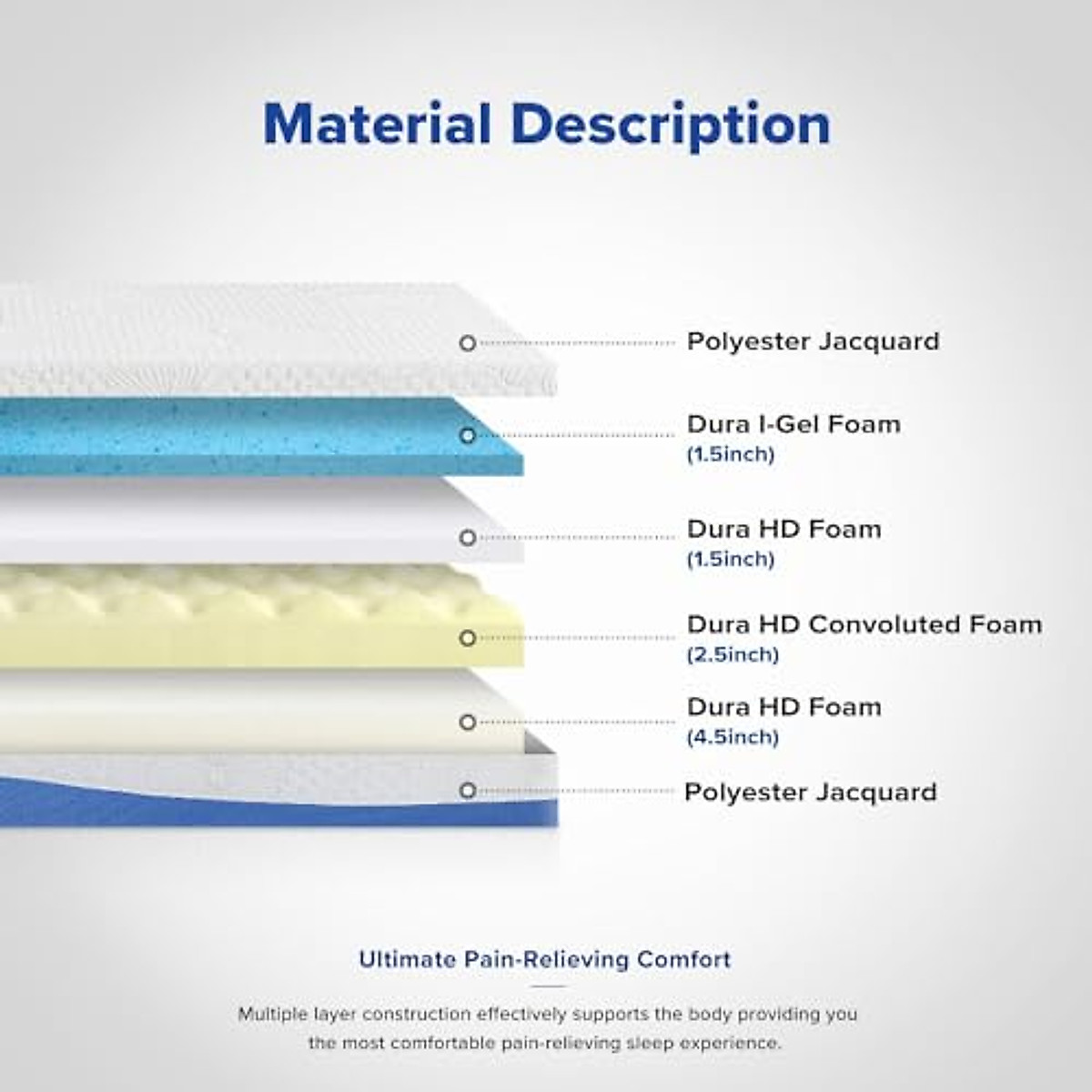 Olee Sleep Cal King Mattress, 10 Inch Gel Memory Foam Mattress, Gel Infused for Comfort and Pressure Relief, CertiPUR-US Certified, Bed-in-a-Box, Medium Firm, Blue, Cal King Size