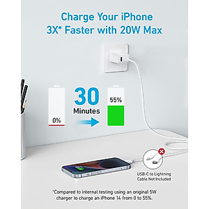 Anker iPhone 15 Charger, Anker USB C Charger Block, 2-Pack 20W Fast Wall Charger for 15/15 Pro/Pro Max/iPad Pro and More, with 2 Pack 5 ft USB-C Cable