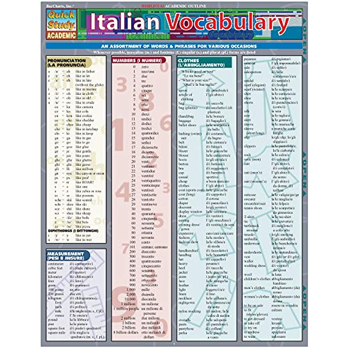 Italian Vocabulary QuickStudy Laminated Reference Guide (QuickStudy Academic)