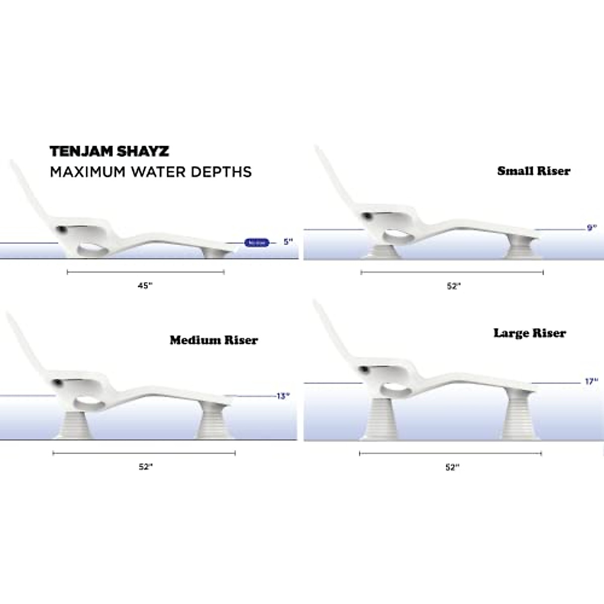 Tenjam Shayz in Pool Lounge Chairs for Sun Shelf Set of Two, Pool Chairs and Lounger for in Pool Tanning Ledge with Custom Designed Risers That Support up to 17" of Water Depth (Custom Colors)