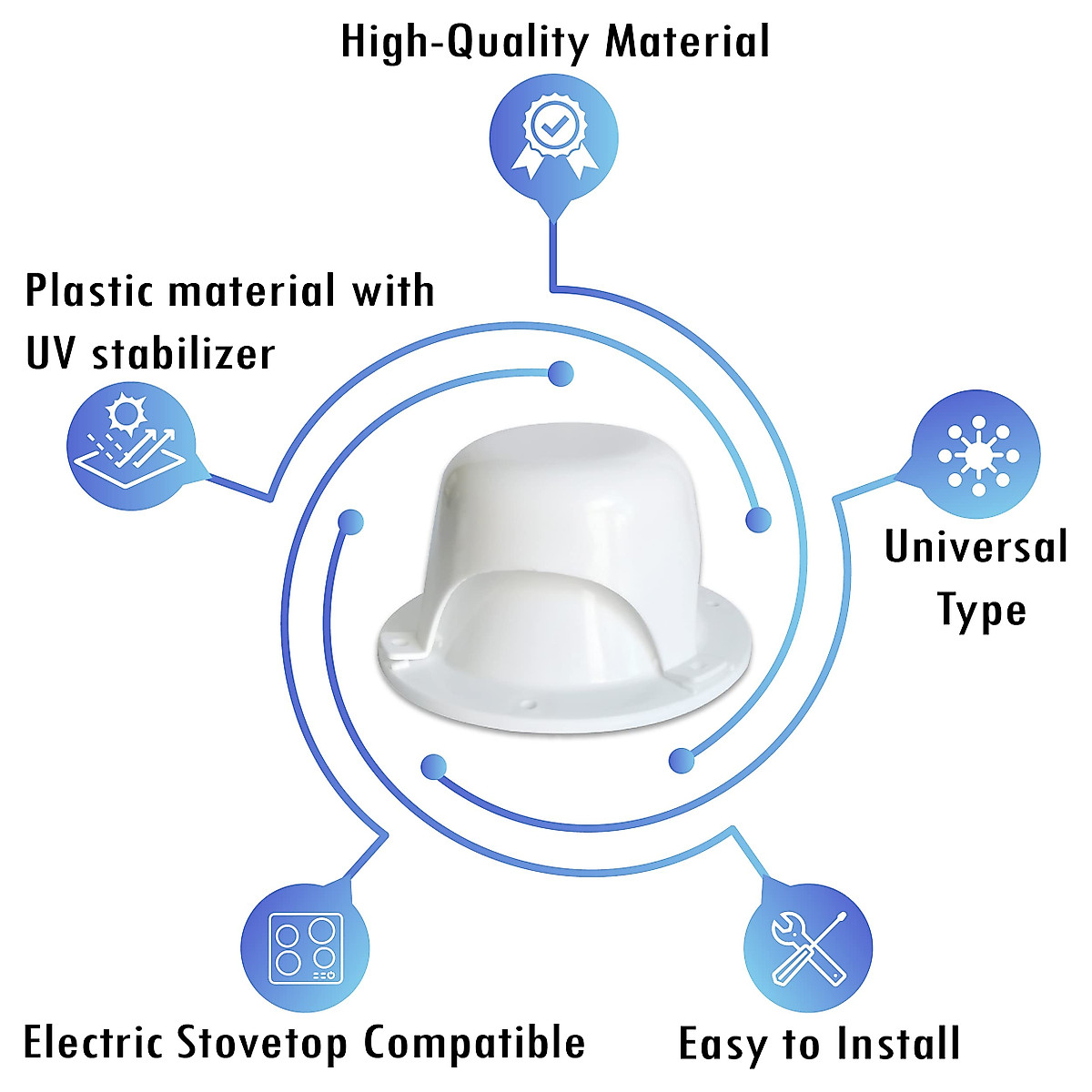 NU-SET | RV Roof Vent Caps | RV Roof Vent Cover | RV Accessories & Door Hardware (White)