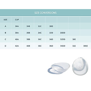 HIPLAYGIRL Concave Breast Forms - Clear Round Bra Inserts Silicone Breast Prosthesis Padding Enhancers (Size A B Cup, Single)