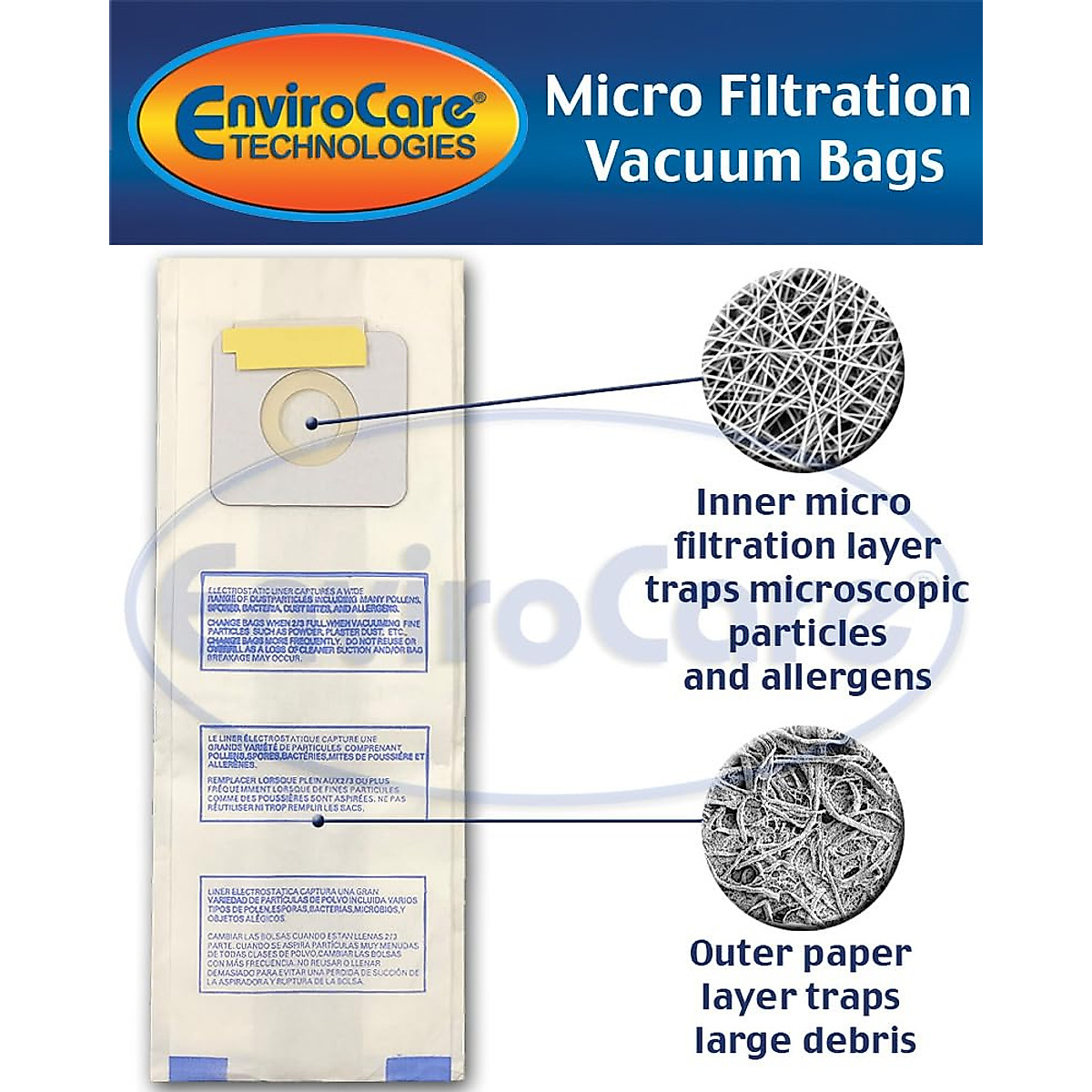EnviroCare Replacement Micro Filtration Vacuum Cleaner Dust Bags Made to Fit Panasonic Types U, U-3, U-6-9 Pack