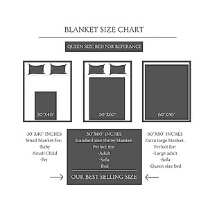 Yeshop, Woodland Forest Animals Personalized Receiving Baby Blankets for Girls Boys with Name,Customized Swaddle Blankets Gift for Newborn Crib Infants 30x40 Inches