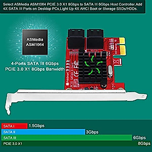 FebSmart PCIE 3.0 to 4-Ports 6Gbps SATA III Expansion Card for Desktop PCs, Plug and Play on Windows OS, MAC OS, Linux, ASMedia ASM1064 None-Raid PCIE 3.0 SATA III Host Controller (FS-S4-Pro V2)