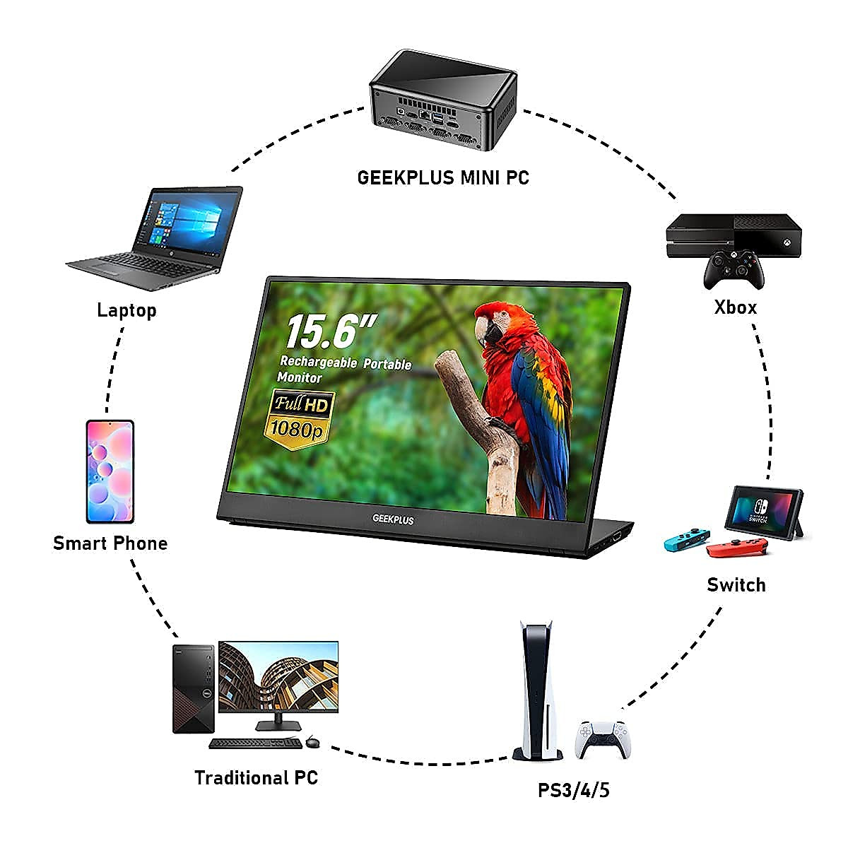 Geekplus Touch Monitor Portable Touchscreen Slim Mini Monitor with Battery Kickstand Speakers Laptop Monitor, External Monitor 15.6 Inch Computer Display 1080P Screen HDMI USB C Gaming Travel Monitor