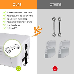 Aieve Cooler Tie Down Straps Kit - Ice Chest Lock Bracket - Cooler Accessories Secure for YETI Cooler RTIC Coolers
