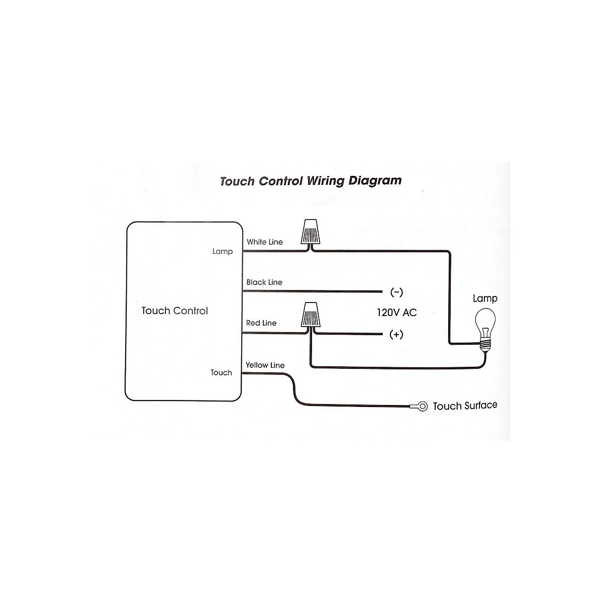 Creative Hobbies TP-01-3 Way Touch Sensor dimmer, Touch lamp Repair kit Control Module, Replacement Sensor, Touch Switch, Hi, Med, Low, Off -150 Watt