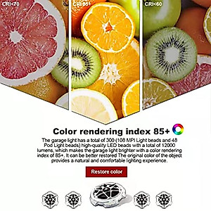 PINSAI LED Garage Light,Super Bright Screw in Aluminium E26/E27 Ceiling Shop Lamp, 120W High Lumen Multi Point Illumination Basement Bulb Fixture,Commercial Bay Lighting for Workshop, Atti