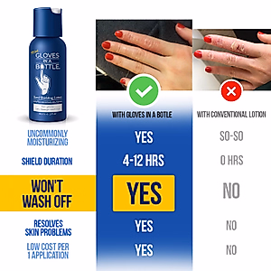 Gloves in a Bottle Shielding Lotion for Dry Itchy Skin 2 ounce, Pack of 3