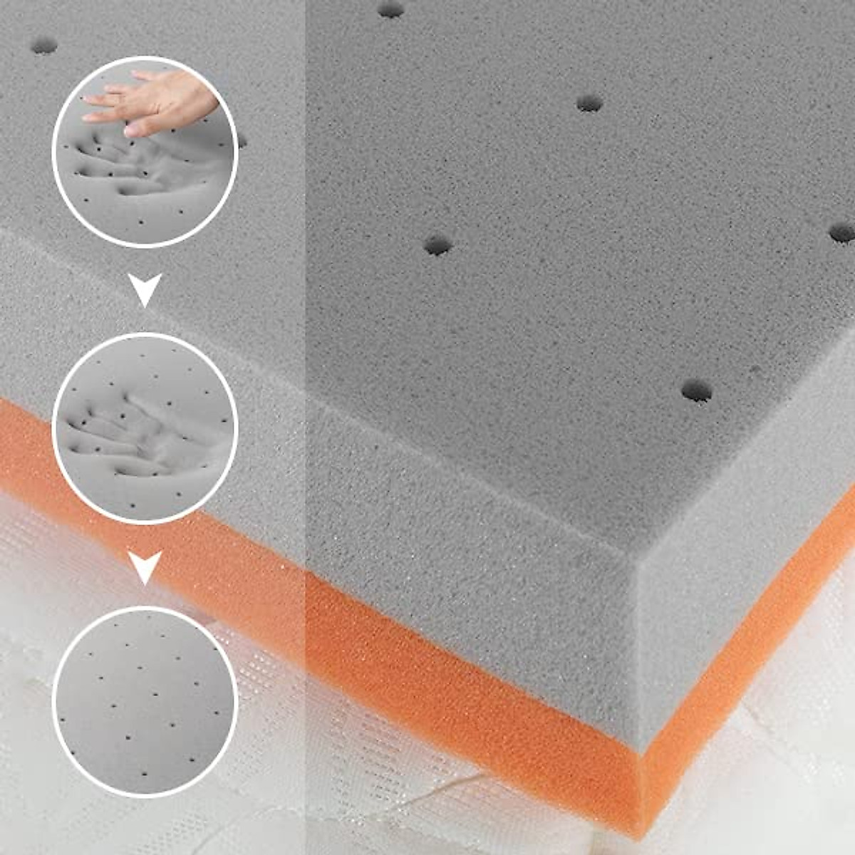 Maxzzz Mattress Topper Twin,