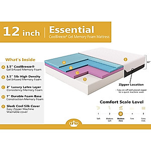 DynastyMattress CoolBreeze® 12 Inch Essential Sleep Air Gel Infused Memory Foam Bed Medium Firm Full Size (USA Made)