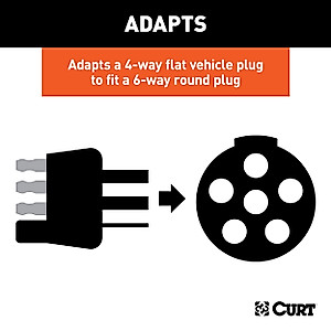 CURT 58981 4-Way Flat Vehicle-Side to 6-Way Round Wiring Adapter, Dinghy Towing