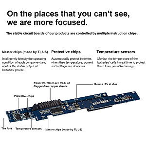 HT03XL L11119-855 Battery for HP Pavilion 15-cs0xxx 15-da0xxx 14-DK 14-CF 15-CW 15-CR 15-DB 17-BY Series 15-cs1065cl 15-db0011dx 15-da012dx 15-da0014dx 14-dk1013dx 14-dq0011dx 17-by0053cl 14m-dh1003dx
