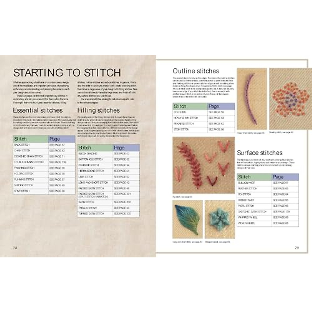 The Royal School of Needlework Book of Embroidery: A Guide To Essential Stitches, Techniques And Projects