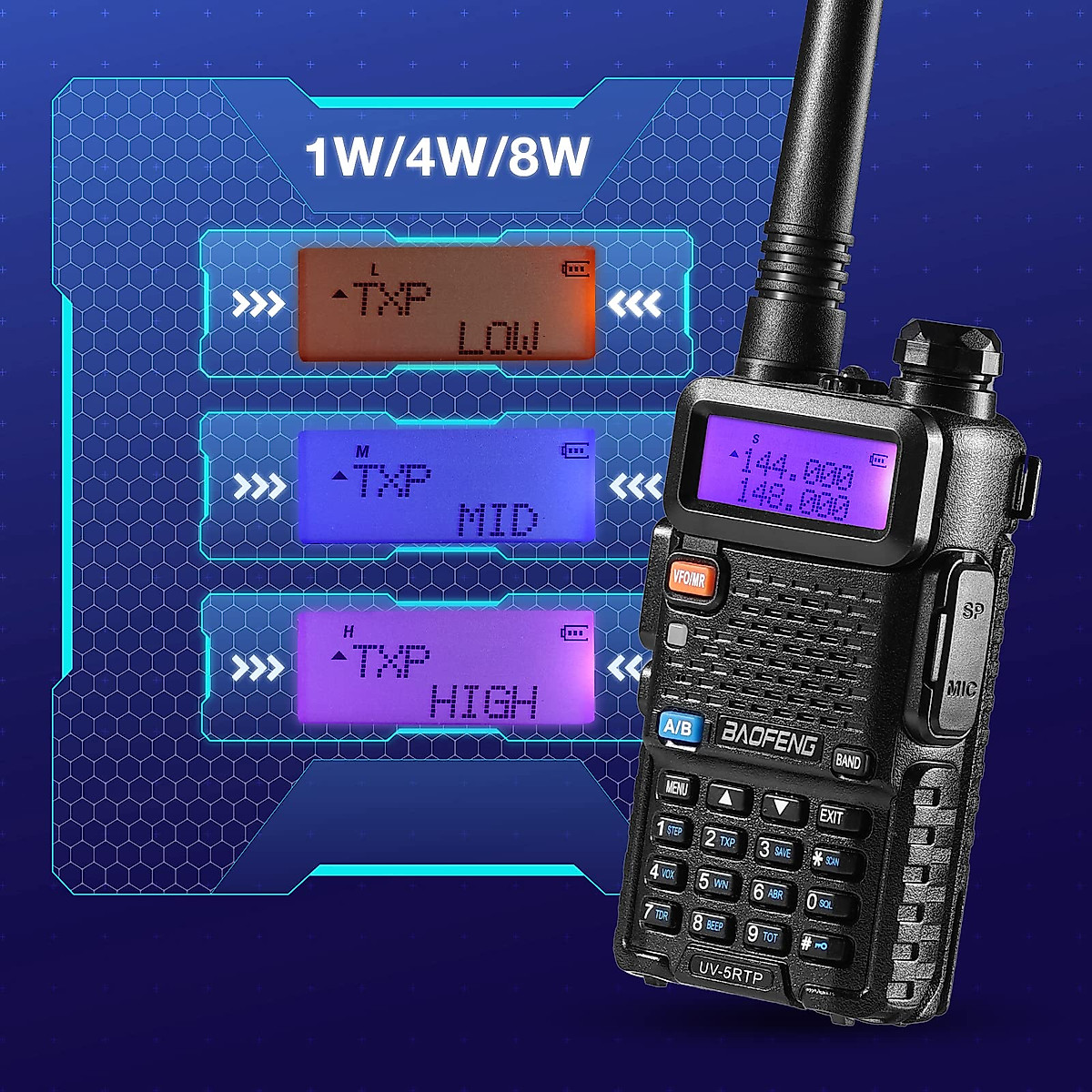 Baofeng UV-5RTP Dual Band Two Way Radio, UV-5R 8W High Power Version, Ham Radio Handheld with Earpiece, Black