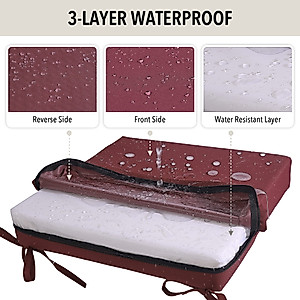 Tromlycs Outdoor Cushions for Patio Furniture Chair Cushions Set of 2 Seat 19x19 Inch Waterproof Outside Red