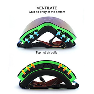 JUST GO Ski Goggles for Skiing Dual-Layer Anti-Fog 100% UV Protection lens Snowboard Goggles, Green Frame/Green Revo Lens (VLT 23.8%)