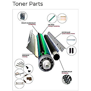 Speedy Toner TN350 Compatible Toner Cartridge Replacement for Brother TN350, Black