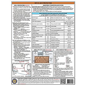Electrical Grounding and Bonding Quick-Card Based on the 2020 NEC