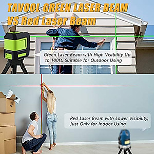 Line Laser Level Tool – 100ft Green Self Leveling Laser Line Level with Horizontal and Vertical Line Laser leveler for Indoor Outdoor Picture Hanging Construction Wall Writing Tile Installation
