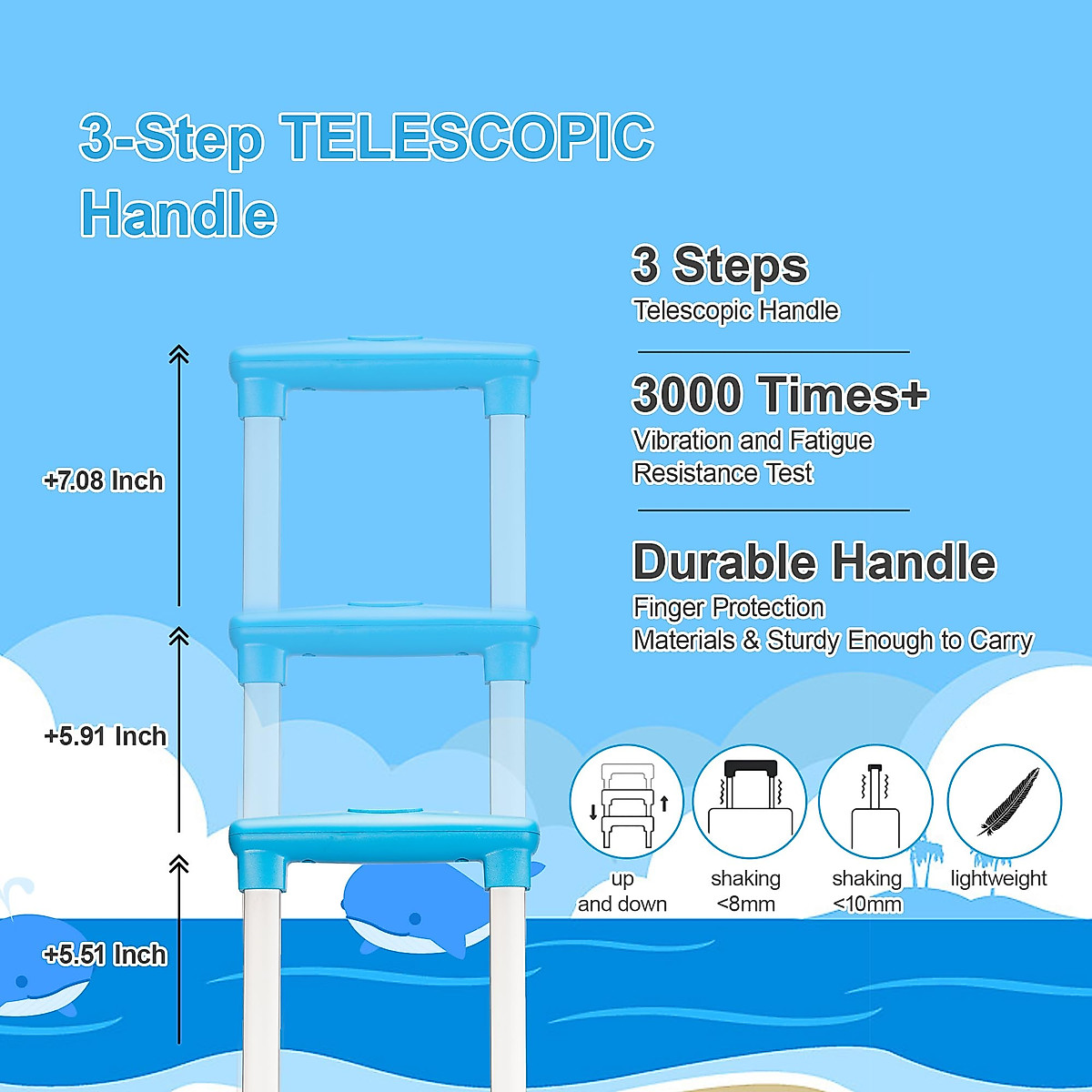 GinzaTravel 3D Little Whale Cute Children's Luggage Sit and Ride Trolley Case 18-inch Universal Wheel Travel Case for Boys and Girls